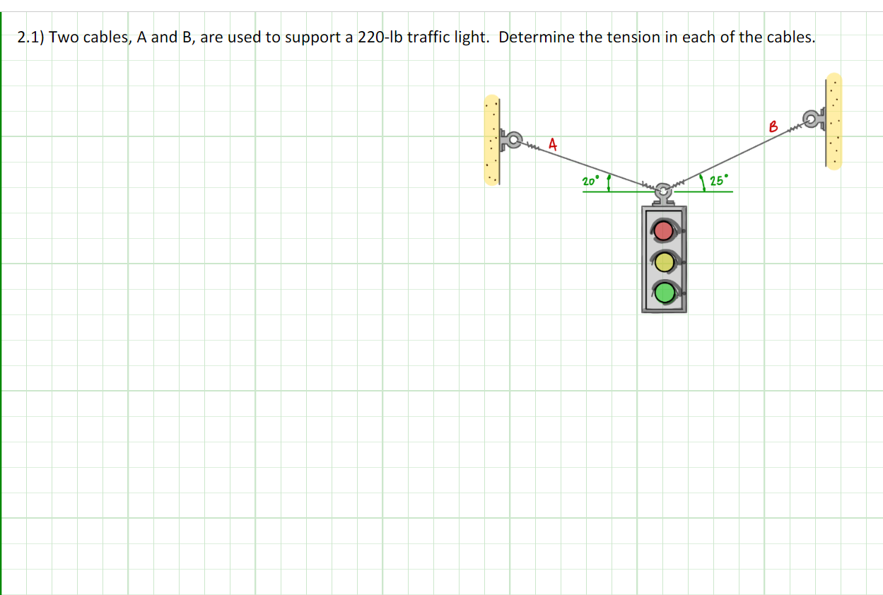 Solved 2.1) Two cables, A and B, are used to support a | Chegg.com