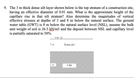 Solved 9. The 3 m thick dense silt layer shown below is the | Chegg.com