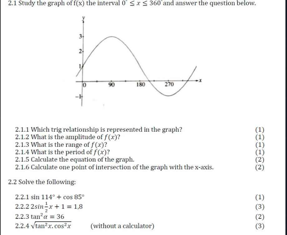 Solved 2.1 Study the graph of f(x) the interval 0≤x≤360 and | Chegg.com