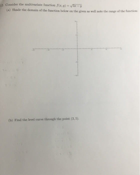 Solved 12 Consider The Multivariate Function F X Y