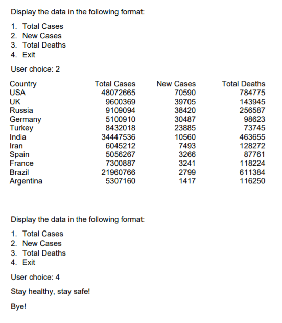 Solved Please Use this as your Program header and function | Chegg.com