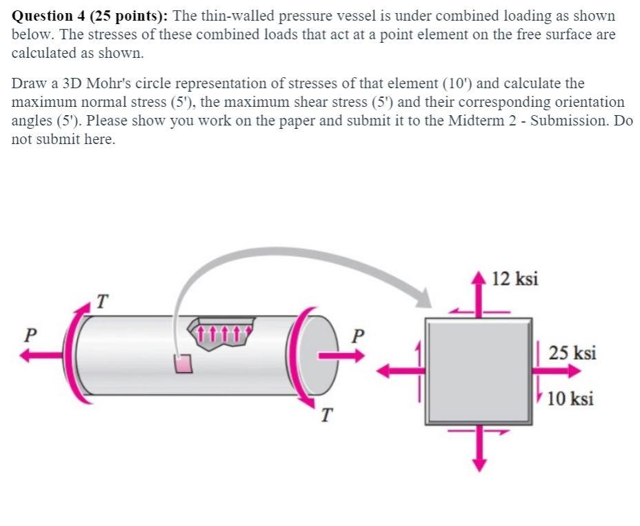 Solved Question 4 (25 points): The thin-walled pressure | Chegg.com
