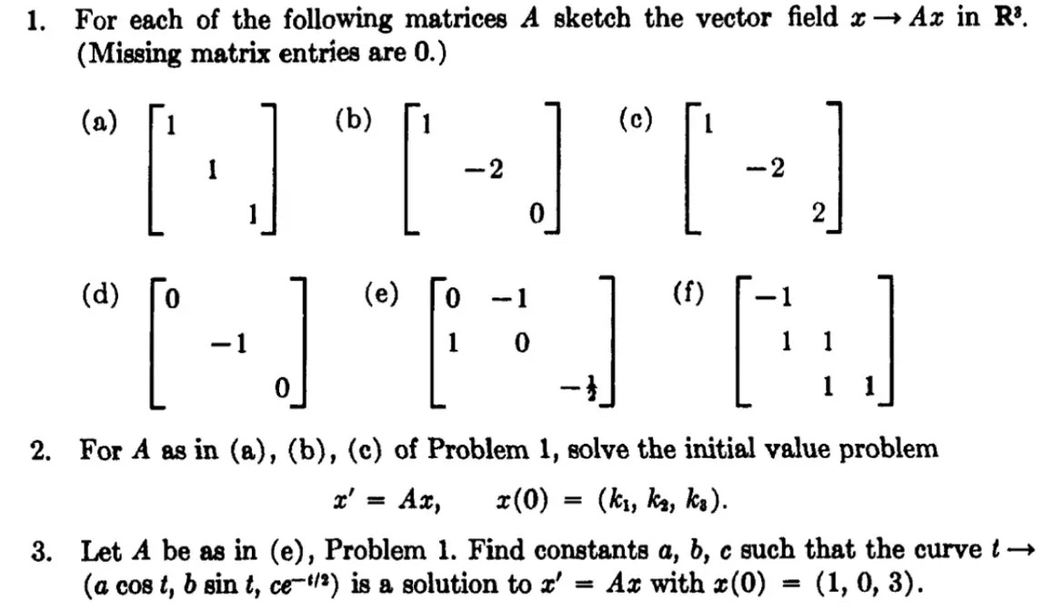 Solved 1. For each of the following matrices A sketch the | Chegg.com