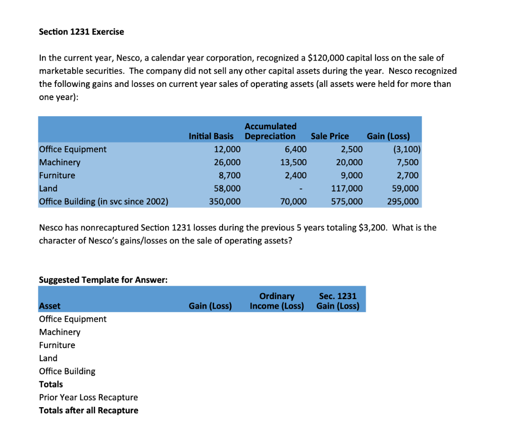 Solved Section 1231 Exercise In the current year, Nesco, a | Chegg.com