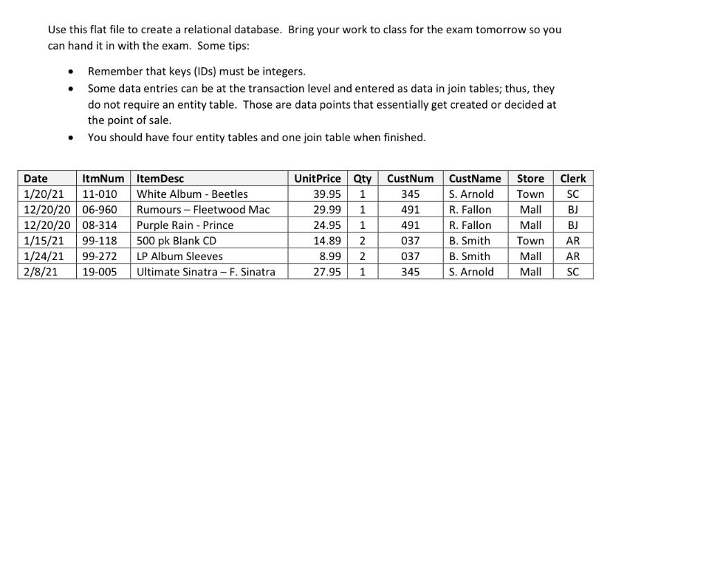 Use this flat file to create a relational database. | Chegg.com