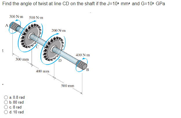 Solved Find the angle of twist at line CD on the shaft if | Chegg.com