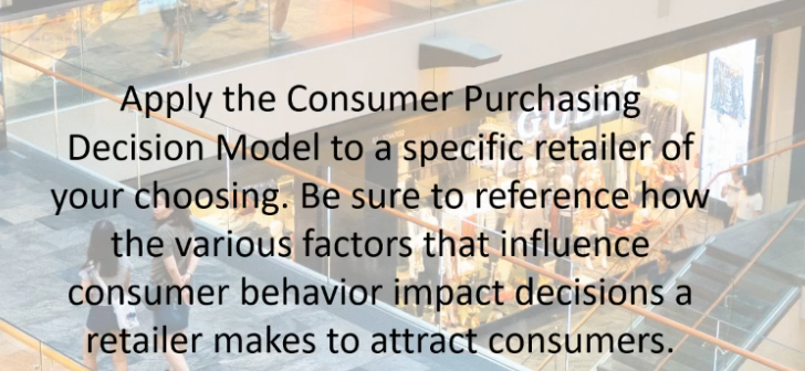 Solved Apply the Consumer Purchasing Decision Model to a | Chegg.com