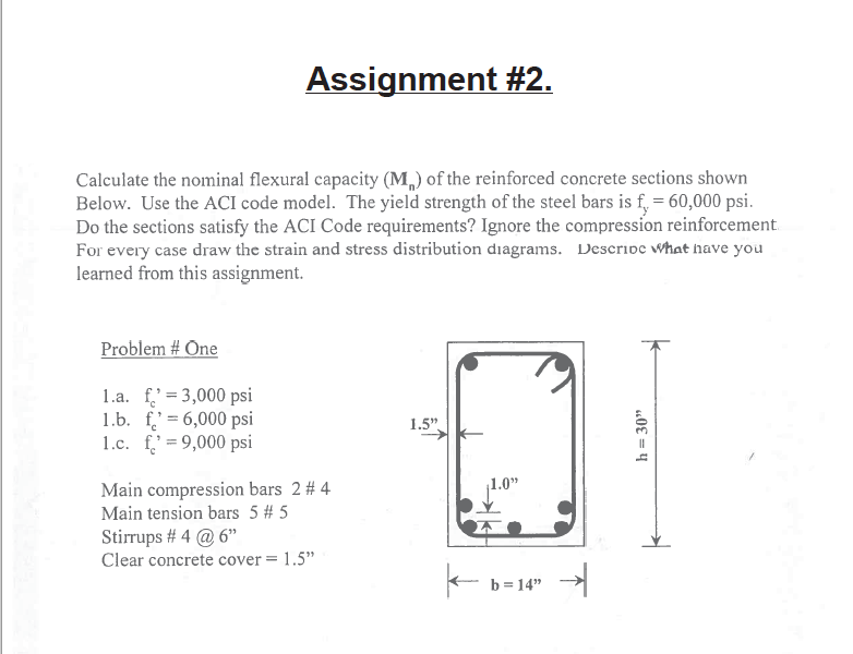 Solved Assignment #2. Calculate the nominal flexural | Chegg.com