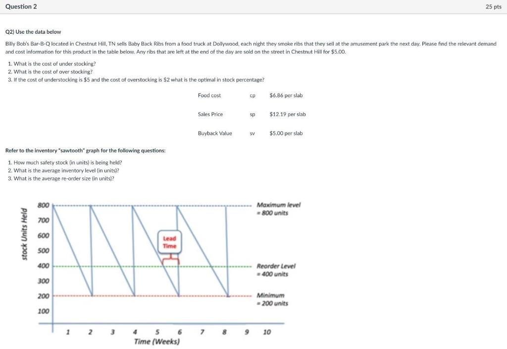 Solved Question 2 25 pts Q2) Use the data below Billy Bob's | Chegg.com Solved Question 2 25 pts Q2) Use the data below Billy Bob's | Chegg.com