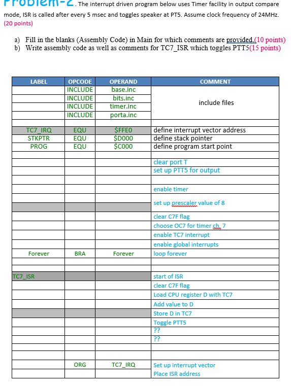 Solved 12. The interrupt driven program below uses Timer | Chegg.com