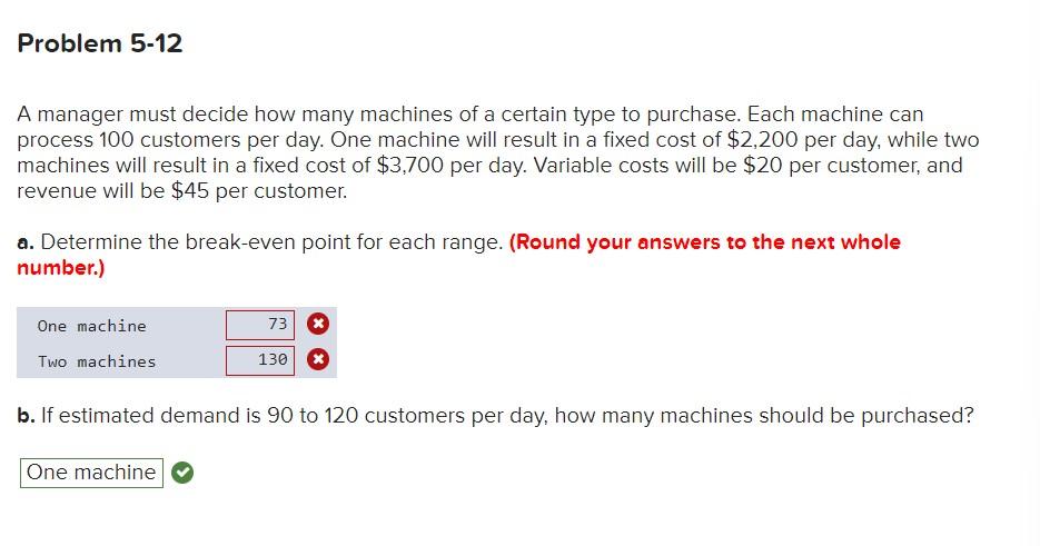 Solved A manager must decide how many machines of a certain | Chegg.com