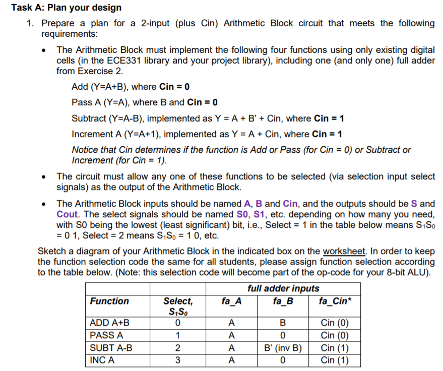 Solved Task A: Plan your design 1. Prepare a plan for a | Chegg.com