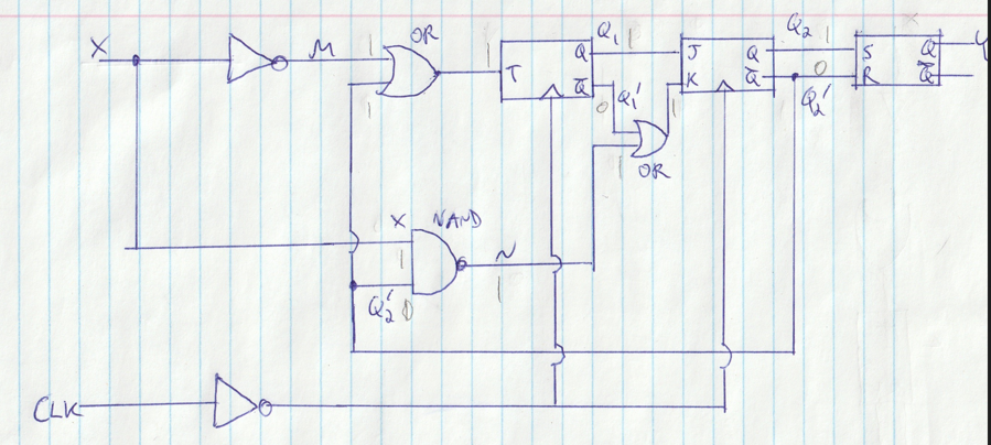 Solved Draw the timing diagram for Y (Q3) in 8 time | Chegg.com