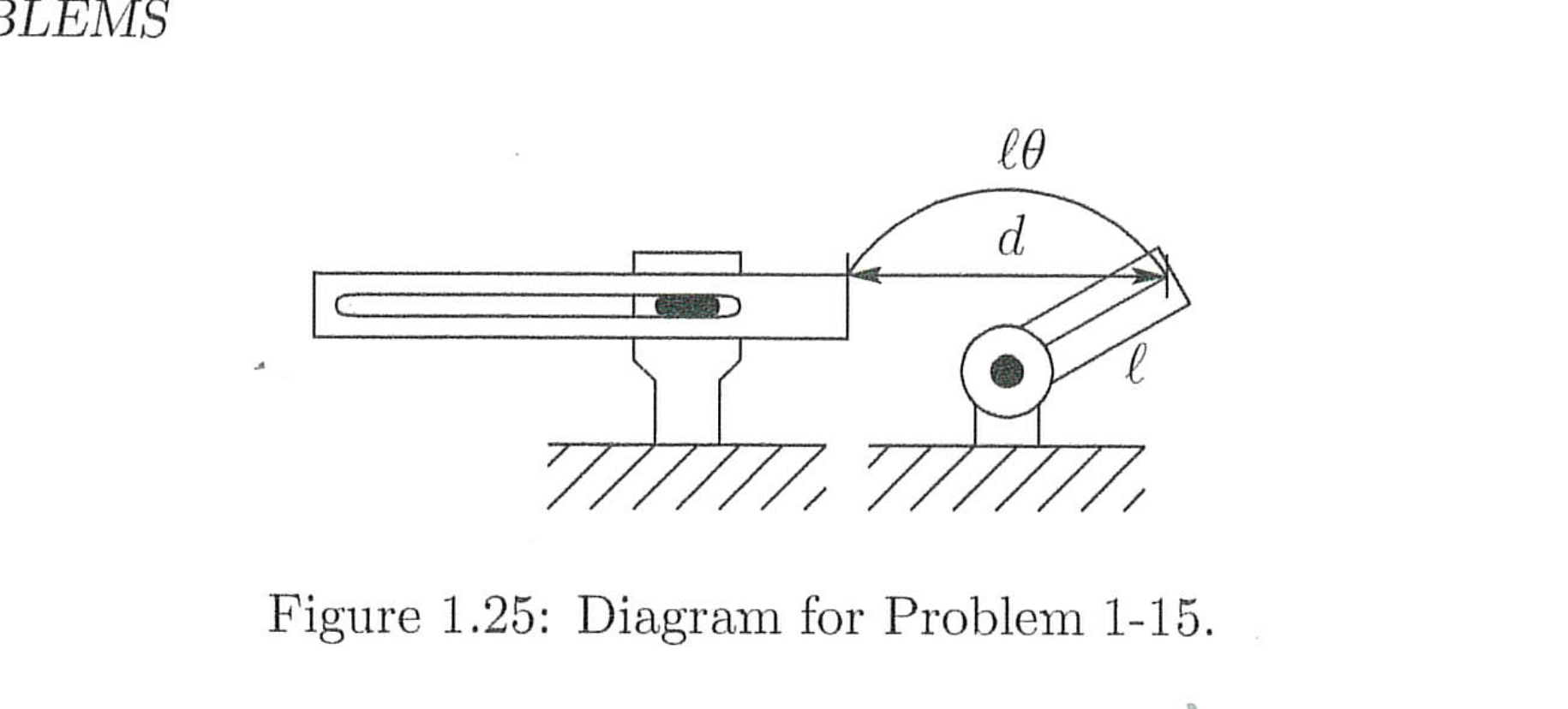 Solved BLEMS le d l 7 ZZ UN Figure 1.25: Diagram for Problem | Chegg.com