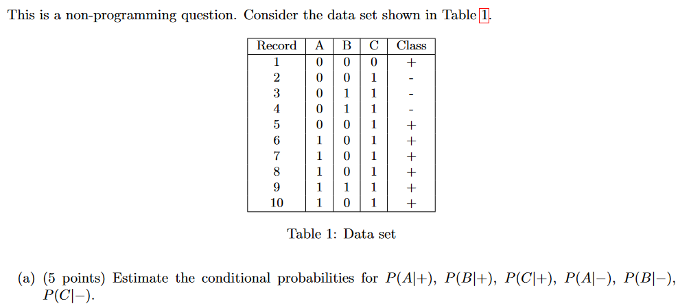 Solved This Is A Non Programming Question Consider The Data 