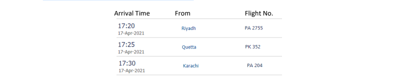 Solved Write a complete code in c++ Question 6: Plane | Chegg.com