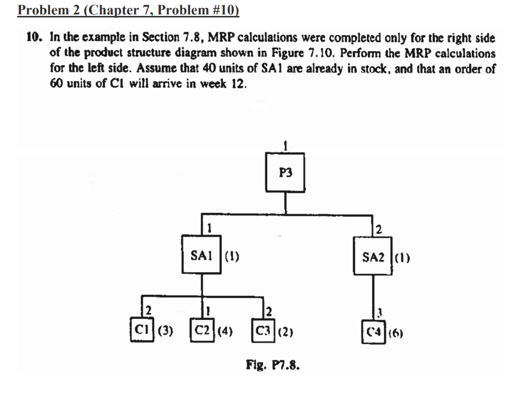 Solved 10. In the example in Section 7.8, MRP calculations | Chegg.com