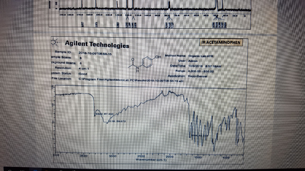 Solved Assign all the signals for Acetaminophen: 1. 1H-NMR | Chegg.com