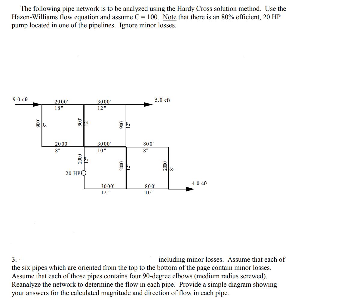 Solved STOP COPYING ANSWERS!!!!STOP COPYING ANSWERS!!!!STOP | Chegg.com