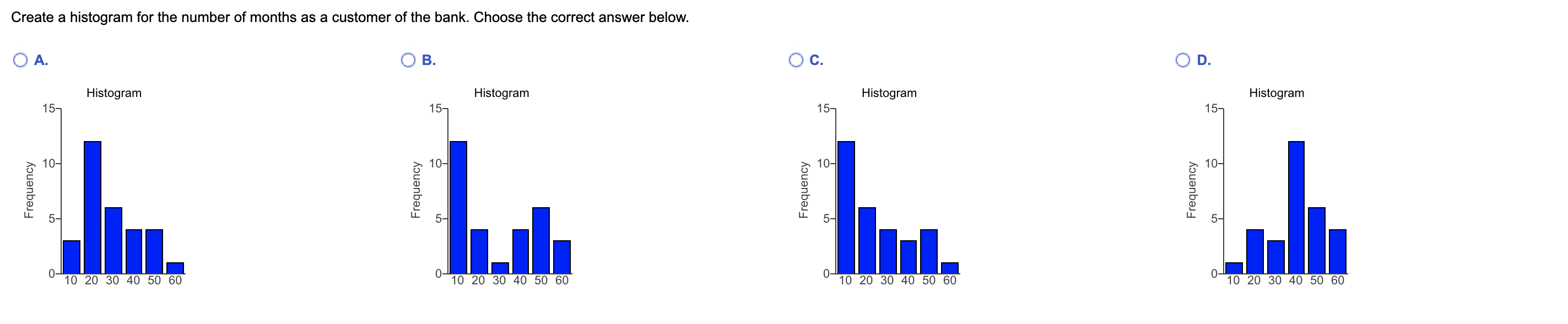 Solved Use the Histogram tool to develop a frequency | Chegg.com