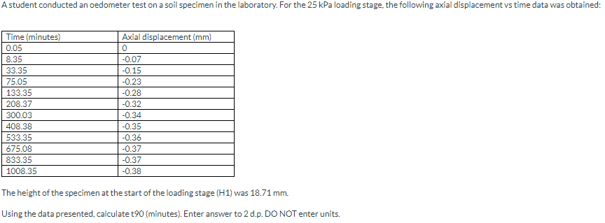 Solved by an EXPERT A student conducted an oedometer test on a soil ...