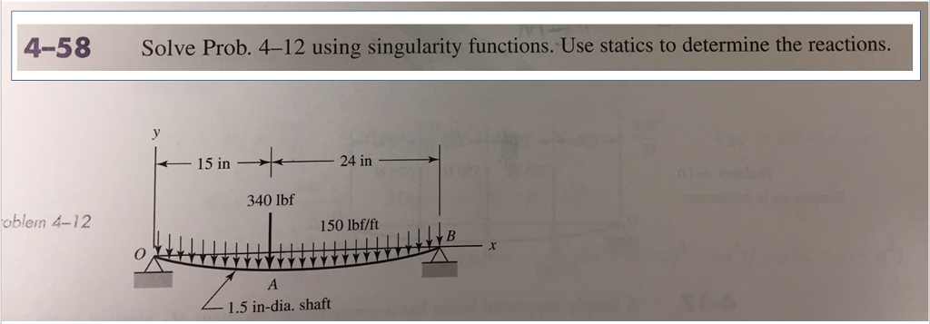 Solved 4-58 Solve Prob. 4-12 using singularity functions. | Chegg.com