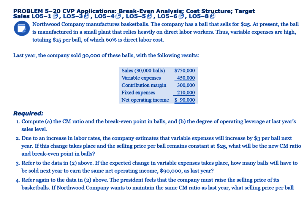 Solved PROBLEM 5-20 CVP Applications: Break-Even Analysis: | Chegg.com