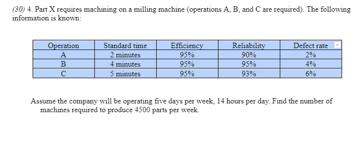 Solved (30) 4. Part X requires machining on a milling | Chegg.com