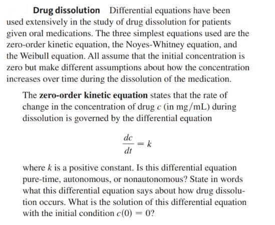 Solved Drug dissolution Differential equations have been | Chegg.com