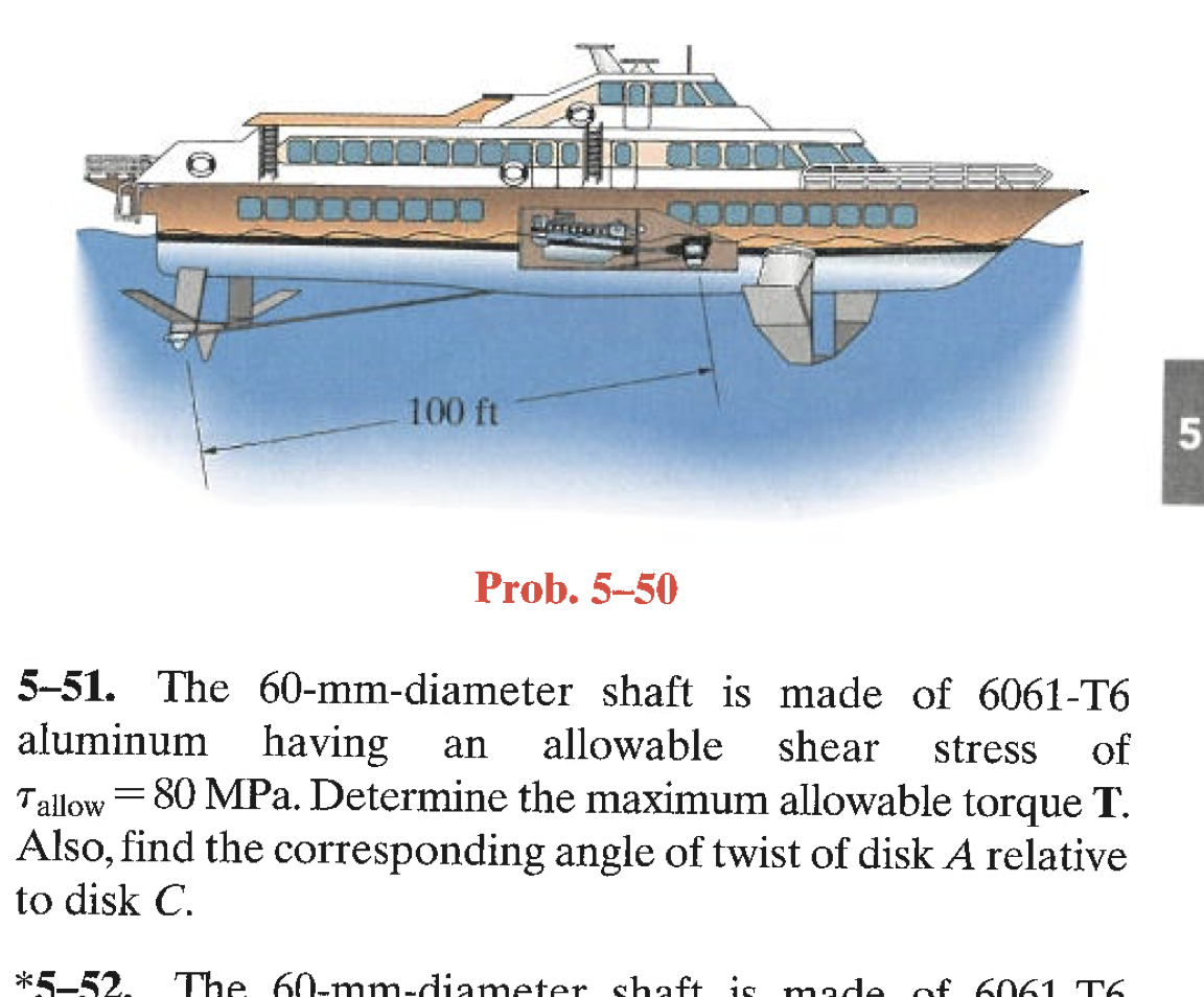 Solved Prob. 5-50 5-51. The 60-mm-diameter shaft is made of | Chegg.com