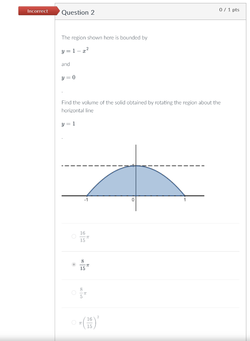 Solved Question 1 0/1 pts The region shown here is bounded | Chegg.com Solved Question 1 0/1 pts The region shown here is bounded | Chegg.com