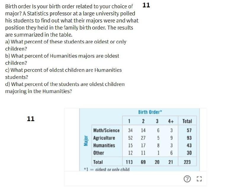 Solved 11 Birth order is your birth order related to your | Chegg.com