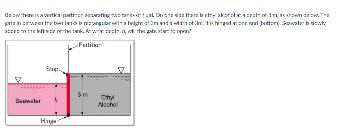 Solved Below there is a vertical partition separating two | Chegg.com