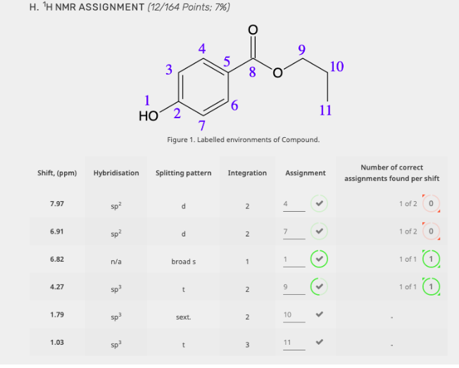 Solved H. 1H NMR ASSIGNMENT (12/164 Points; 7%) Figure 1. | Chegg.com