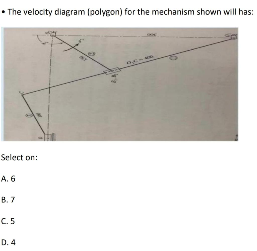 Solved • The acceleration diagram (polygon) for the | Chegg.com