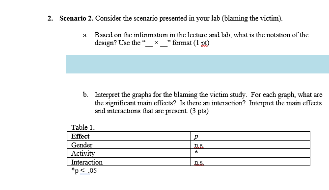 Solved Consider The Following Graphs For Each Graph