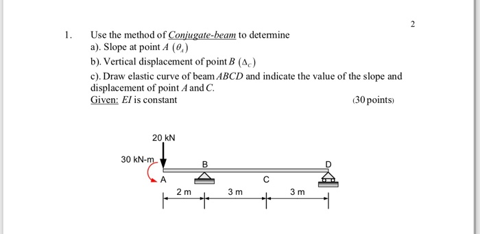 Solved 1. Use the method of Conjugate-heam to determine a). | Chegg.com