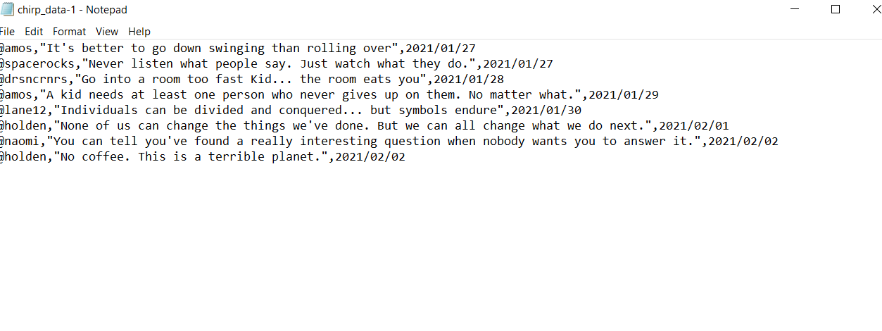 3. Create a program that reads in Chirp data from a | Chegg.com