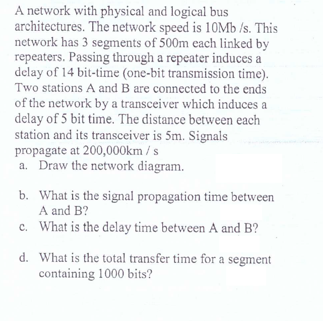A network with physical and logical bus | Chegg.com
