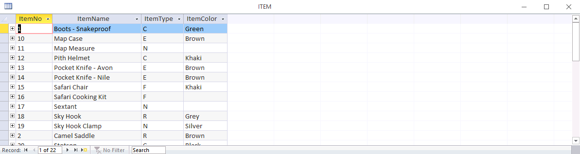 Solved Problem 1 Find all department names (no duplicates) | Chegg.com
