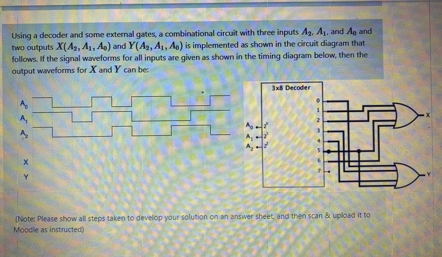 Solved Show all the steps to develop the solution and | Chegg.com