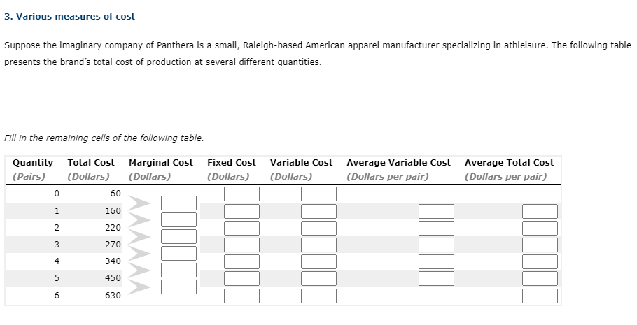 Solved 3. Various measures of cost Suppose the imaginary | Chegg.com