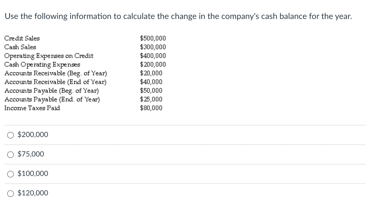 Solved Use the following information to calculate the change | Chegg.com