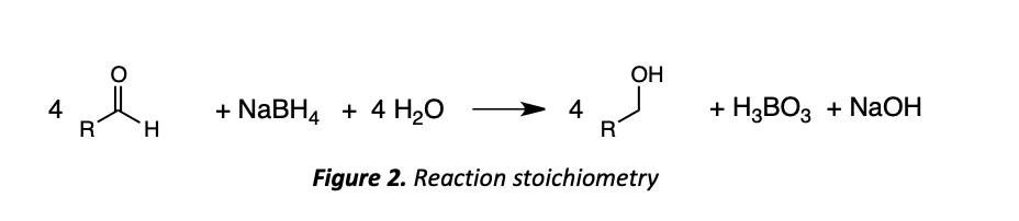 Solved Reaction: Dissolve 2.28 g of vanillin in 20 mL of | Chegg.com