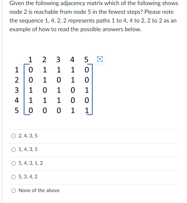 Solved Given the following adjacency matrix which of the | Chegg.com