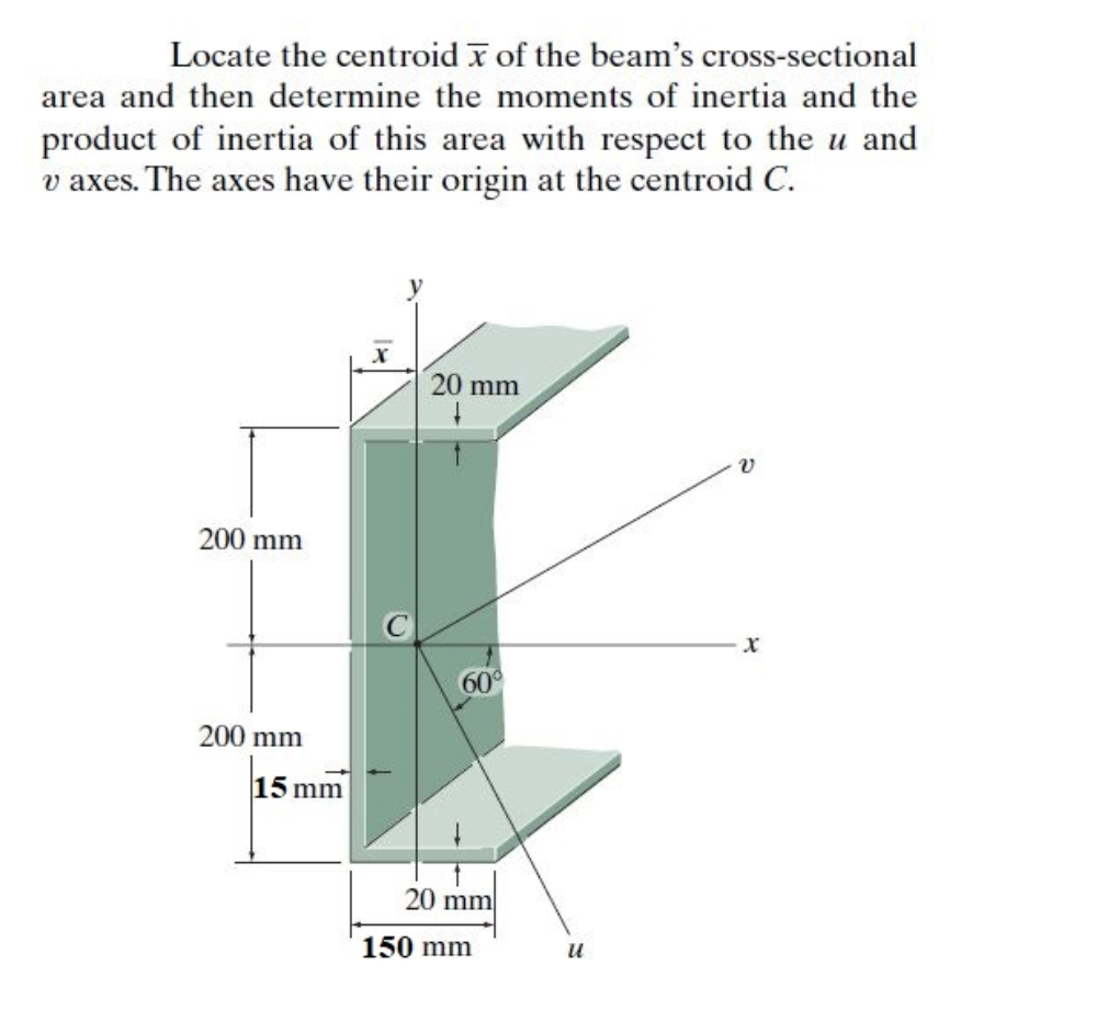 Solved Locate the centroid ã of the beam's cross-sectional | Chegg.com