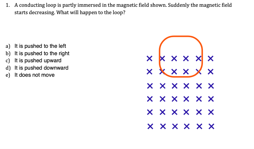 Solved 1. A conducting loop is partly immersed in the | Chegg.com
