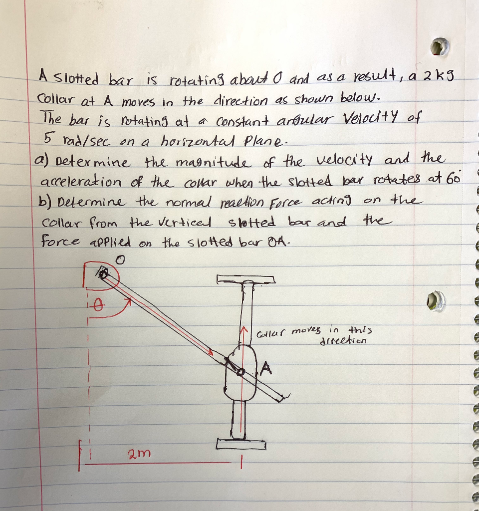 Solved A Slotted bar is rotating about and as a result, a 2 | Chegg.com