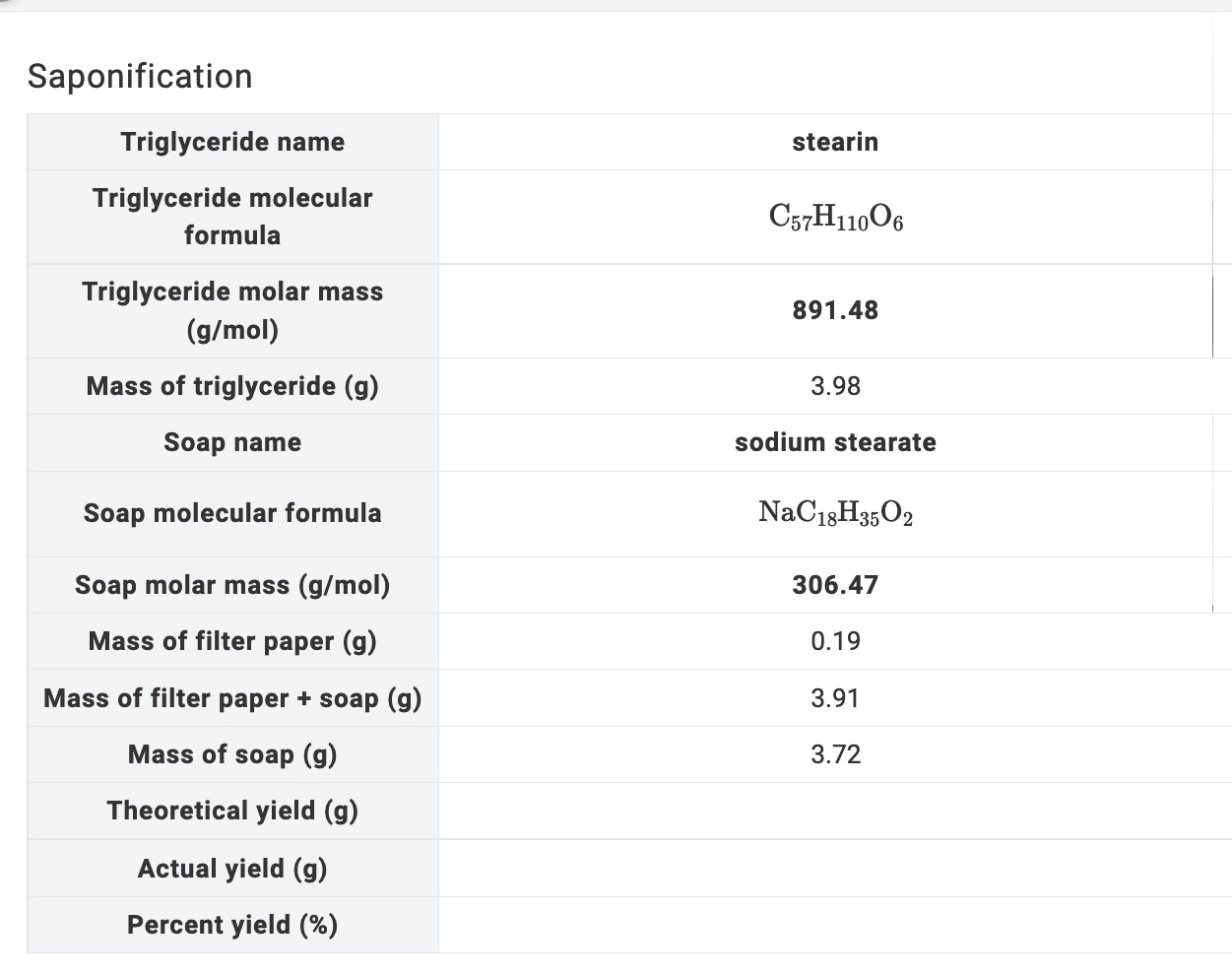 Solved Calculate Theoretical yield (g), ﻿Actual yield (g) | Chegg.com