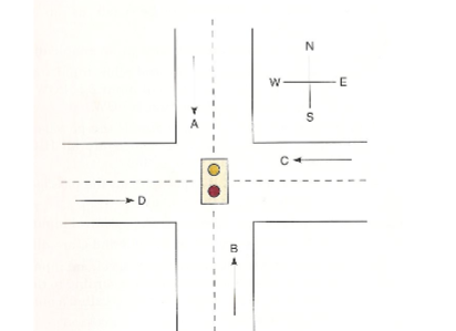 Design a simplified logic circuit to control the | Chegg.com
